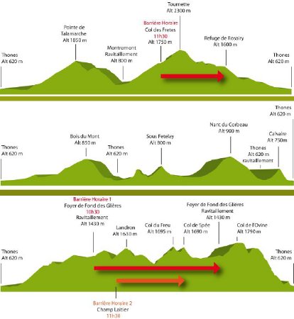 Aravis trail : les 20 et 21 juin à Thônes : 1, 2 ou 3 étapes… Un trail ...